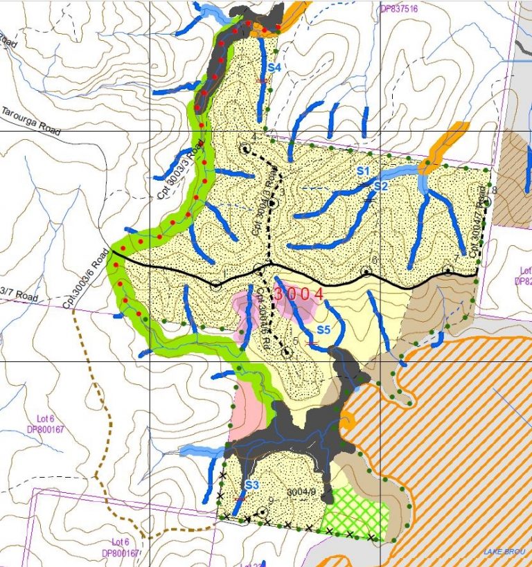 Protect Lake Brou | The Coastwatchers Association Inc